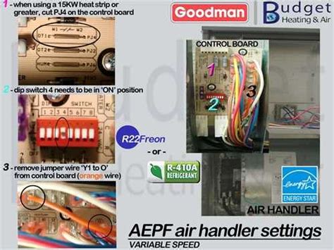Complete Guide Understanding Goodman Wiring Diagrams For Air Handlers