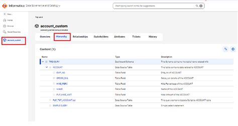 Custom Metadata Scanner In Informatica Cloud Data Governance And Catalog Cittabase