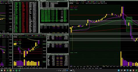 Imgur The Magic Of The Internet