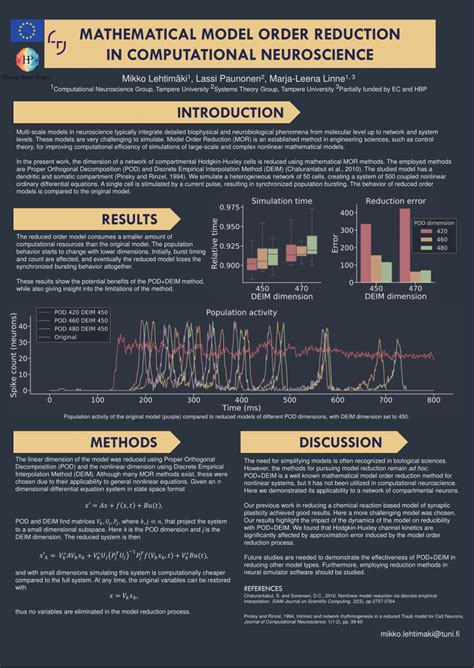 Pdf Mathematical Model Order Reduction In Computational Neuroscience
