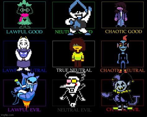Alignment Chart Memes Imgflip