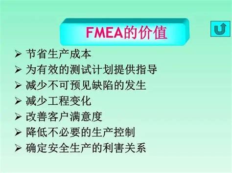 什么是FMEA怎么做FMEA分享一份简洁明了的FMEA培训课件 知乎