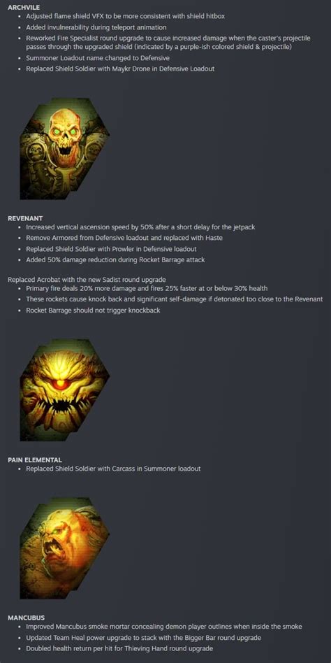 DOOM Eternal Update 6 Is 4GB In Size Full Patch Notes Revealed