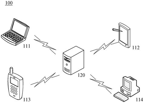 Information Verification Method And Device Equipment And Storage