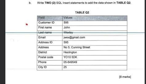 Solved B Write Two 2 Sql Insert Statements To Add The
