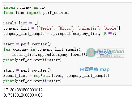 Python Python Csdn