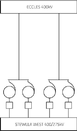 Figure 2 From Improvements In Power System Integrity Protection Schemes Semantic Scholar