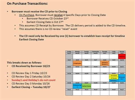 Trid Real Estate Agent Street Smarts Summary