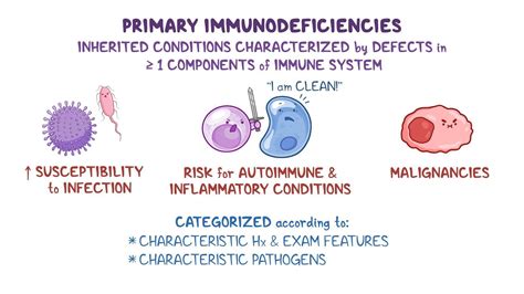 Approach To Primary Immunodeficiencies Video And Meaning Osmosis