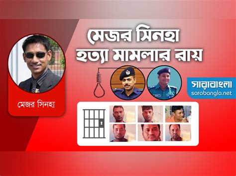 সিনহা হত্যা মামলার ডেথ রেফারেন্স হাইকোর্টে
