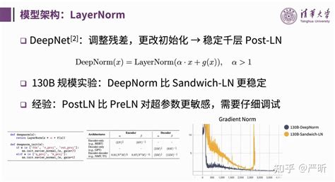 【报告笔记】 大规模语言模型系列技术：以glm 130b为例 知乎