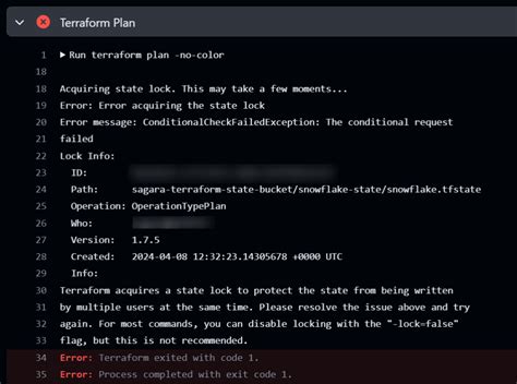 Snowflakeのリソースをterraform×github Actionsで管理するための手順をまとめてみた Developersio