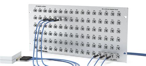 Adapter Patch Panels Mini Circuits Blog
