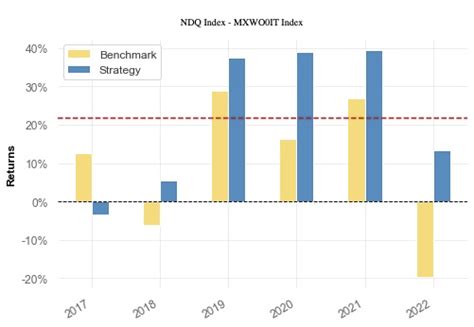 chatgpt informed graph neural network for stock movement prediction