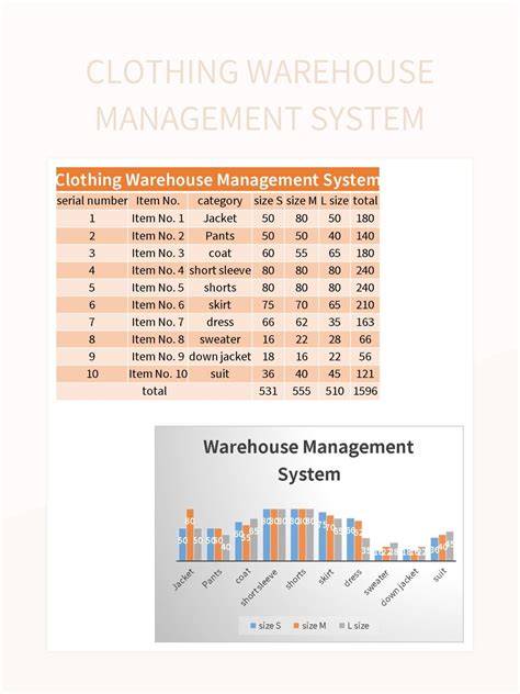 Warehouse Management System Excel Template And Google Sheets File For