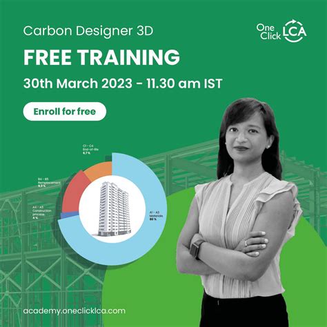 One Click Lca On Linkedin Carbon Designer 3d Save Time On Carbon Calculations One Click Lca