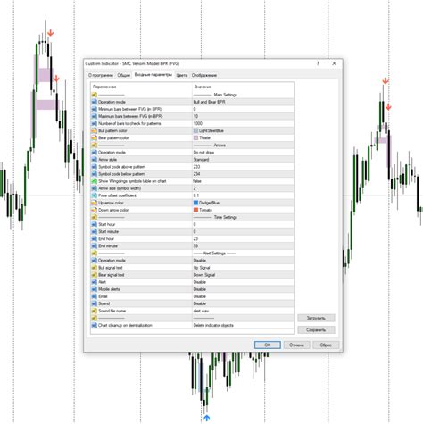 Smc Venom Model Bpr Buy Trading Indicator For Metatrader 4