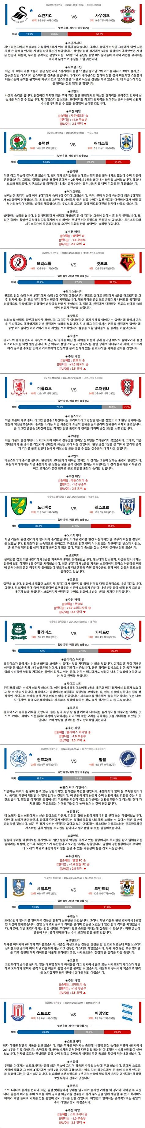 1월 20 21일 잉글랜드챔피언쉽 9경기 축구자료 라이브스코어 라이브맨 실시간 라이브스코어 토토사이트 추천 꽁머니 먹튀검증 커뮤니티 안전놀이터 추천 배당흐름 분석