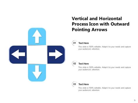 Understanding Horizontal Vs Vertical Integration Sales Ppt Powerpoint Presentation Complete Deck