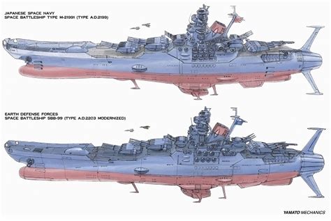 「宇宙戦艦ヤマト」放送50周年企画始動 庵野秀明が企画・プロデュースする出版、イベント、展覧会を計画中 映画ニュース 映画com
