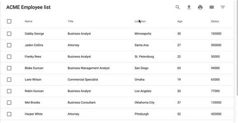 Github Gregnbmui Datatables Datatables For React Using Material Ui