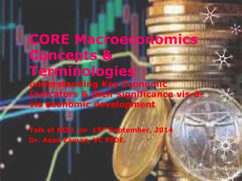 Core Macroeconomic Concepts In Historical Context Ppt