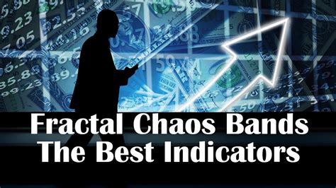 Fractal Chaos Bands Indicator Testing Best Trading Indicators Youtube
