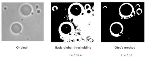 Github Seongsukim Digital Image Processing Morphology And Thresholding