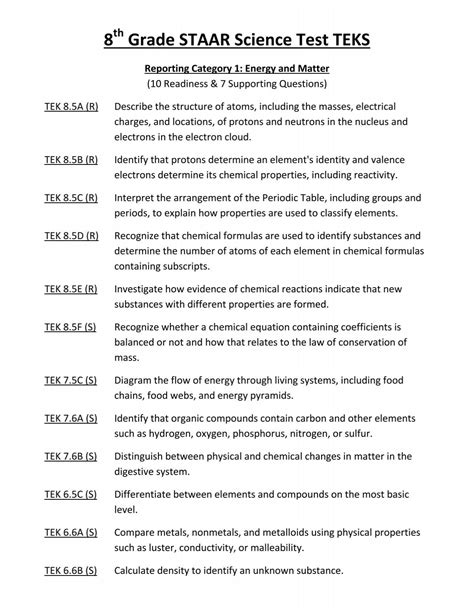 8th Grade Staar Science Test Teks Outline