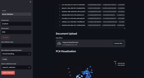 Vu Quang Minh On Linkedin Streamlit Chromadb Vectordatabase Llm Vertexai