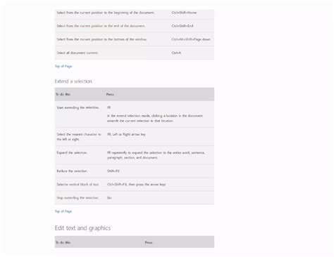Keyboardshortcuts1pdf