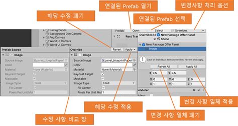 Ui 디자이너를 위한 Unity 3d 4 Prefab