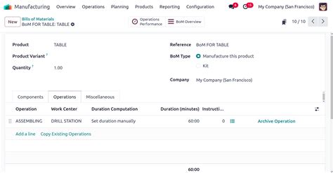 An Overview Of Work In Progress WIP Accounts In Odoo Accounting