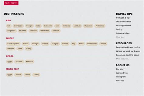 8 css and javascript cuplikan untuk membangun menu mega