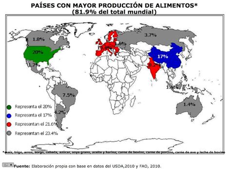 ¿qué Hacemos Con El Campo Mexicano PaÍses Productores De Los