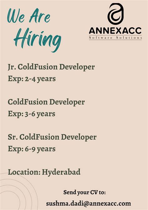 Saikrishna Srigadi Posted On Linkedin