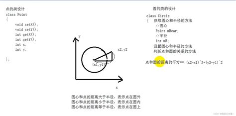 C学习——类和对象案例:点和圆 C学习——类和对象案例:点和圆