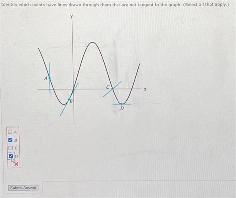 solved identify which points have lines drawn through them