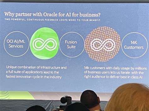 10 Quotes From Oracle Cloud World ‘23 Day 1 Raven Intelligence