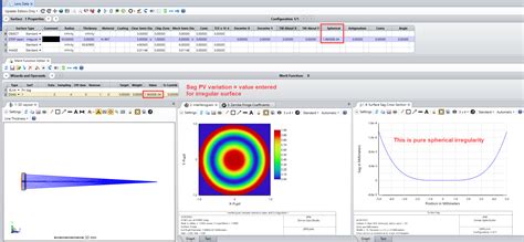 Monte Carlo Analysis Spherical Aberration With Tirr And Comparison With Iso10110 Zemax Community