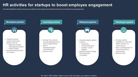 Hr Activities For Startups To Boost Employee Engagement Ppt Template