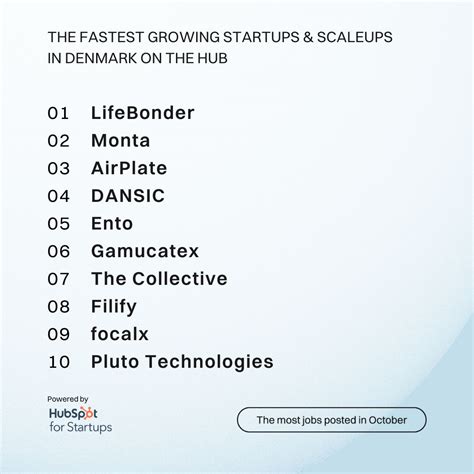 Jesper Simonsen On Linkedin We Are Truely Grateful To Be A Part Of The