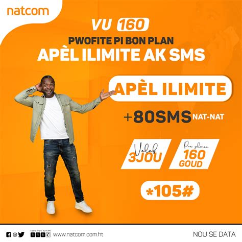 Natcom Sa Vu Plan Aktive Plan Vu 160 Kounya Wap Jwenn
