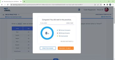Kavya Sri Pammi On Linkedin Day20 30daysofcodechallenge 30daysofcodechallenge Learningprogress