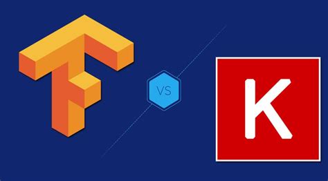 Introduction To Multilayer Neural Networks With TensorFlows Keras API