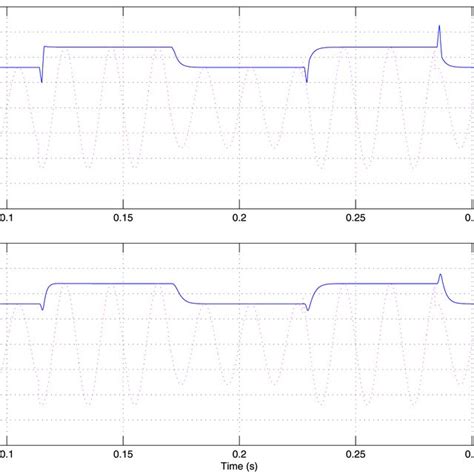 Voltage Flicker Tracking Using Proposed Teager Energy Operator Teo