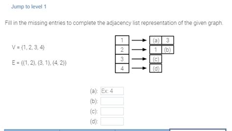 Solved Fill In The Missing Entries To Complete The Adjacency