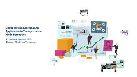 Unsupervised Learning An Application To Transportation Mode Perception By Mahender