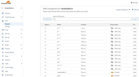 Paul S On Linkedin Iot Workssoftware Mqtt Json Widgets Ui Telemetry Data Cloud
