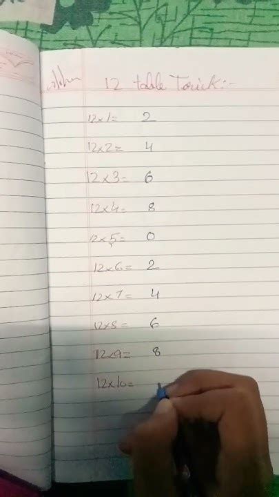 12 Table Trick Youtube